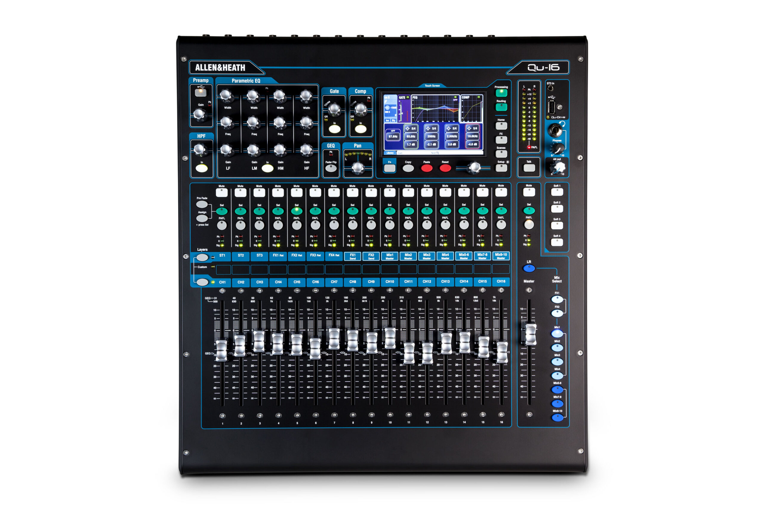 Resources • Allen & Heath