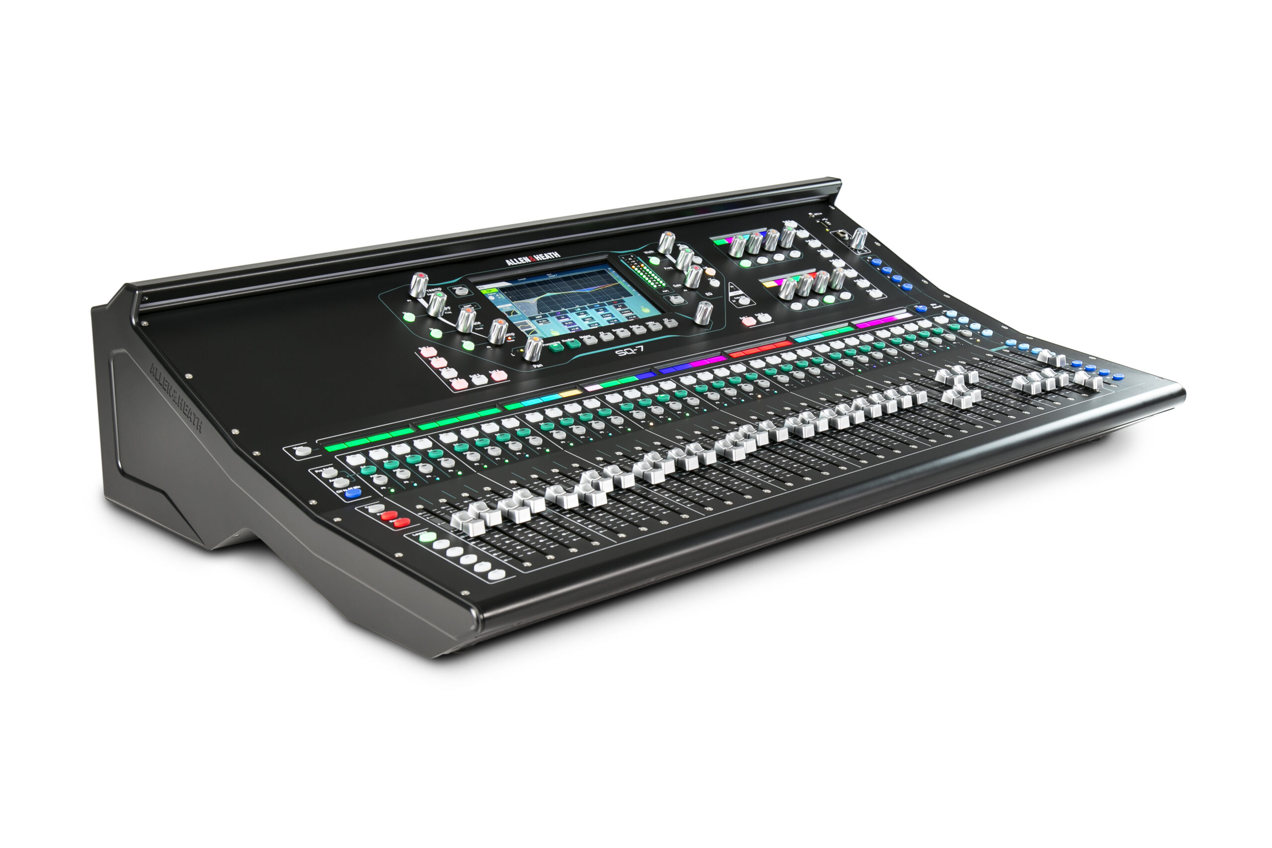 Resources • Allen & Heath